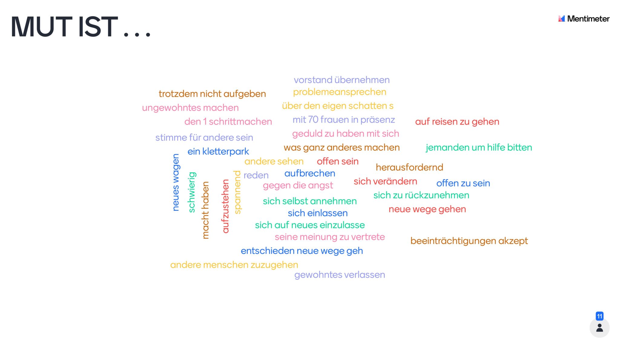 Rückblick zum Workshop zum Jahresthema „weit denken – mutig handeln ...