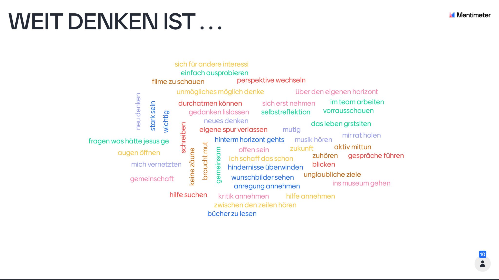 Rückblick zum Workshop zum Jahresthema „weit denken – mutig handeln ...